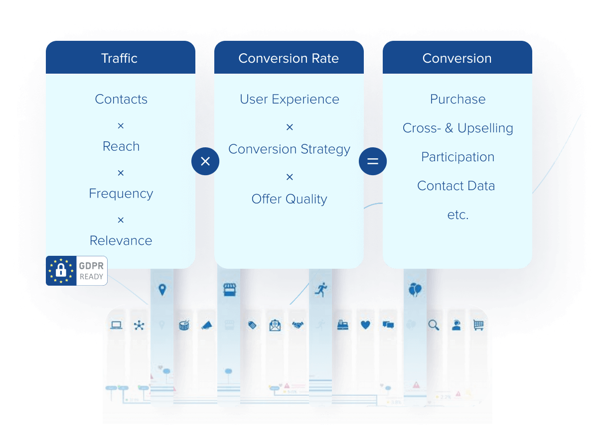 User Interaction Suite - yawave User Interaction Suite User Interaction Suite - yawave User Interaction Suite