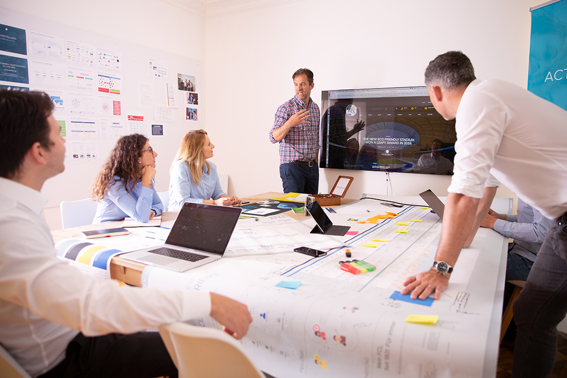 Customer Experience Map - More success and clarity in the company Customer Experience Map - More success and clarity in the company